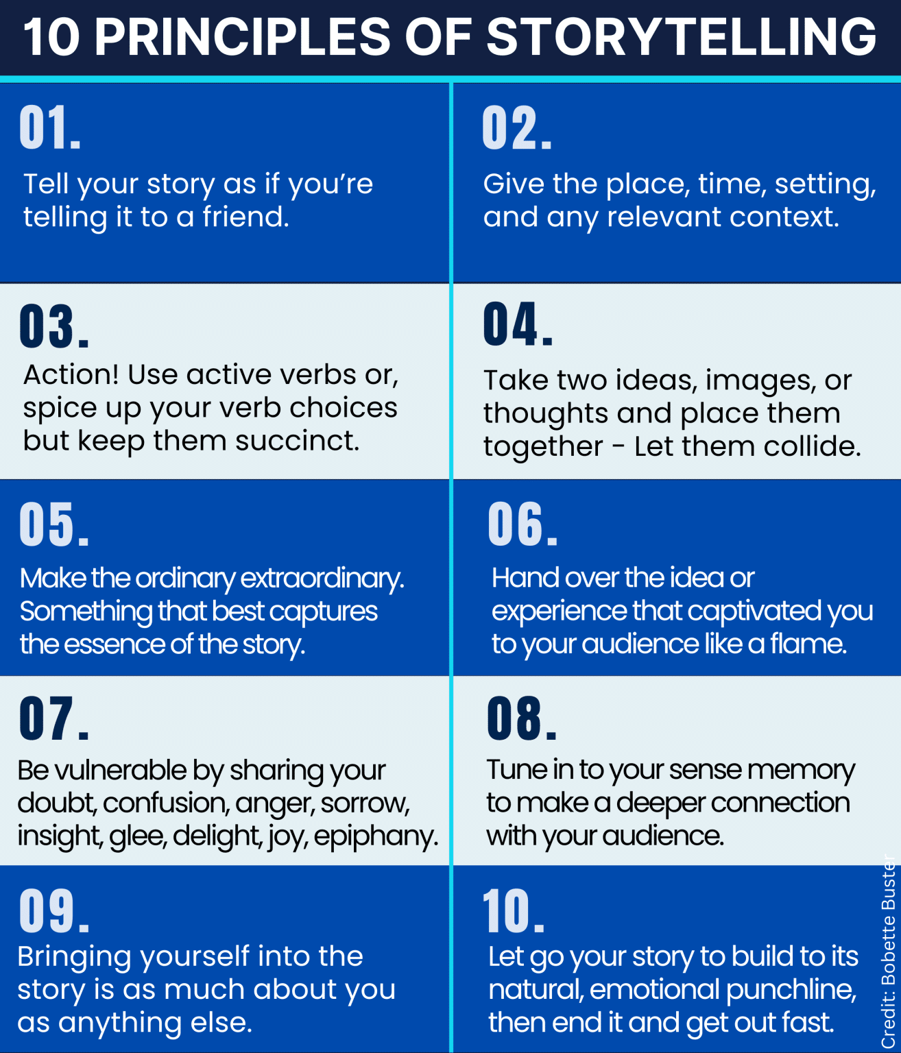 10 Principles of Storytelling - Asim Khaliq