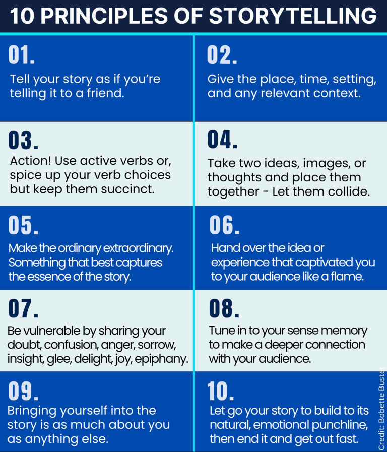 10 Principles of Storytelling - Asim Khaliq